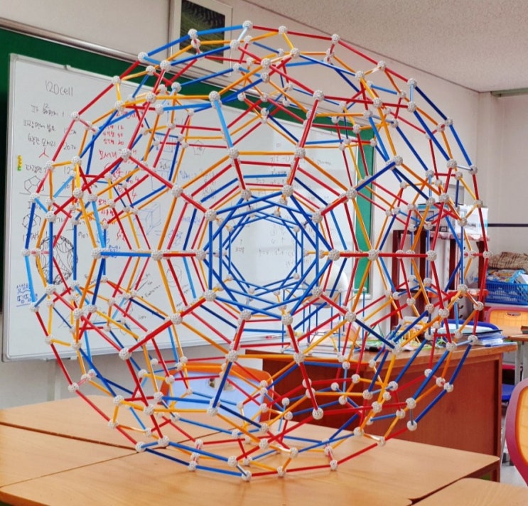 하이퍼스페이스/정십이면체의 4차원 다포체/120-cell : 네이버 블로그