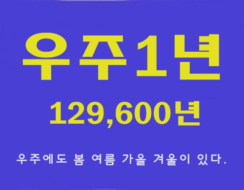 우주일년 129600년 : 네이버 블로그