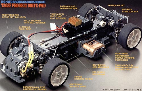 [TA03시리즈 1부] TAMIYA TA03 시리즈의 역사 : 네이버 블로그