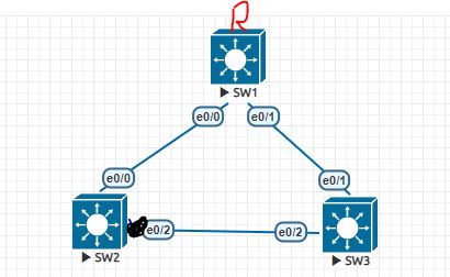 [정보보안] 65_Switch_STP Toolkit : 네이버 블로그