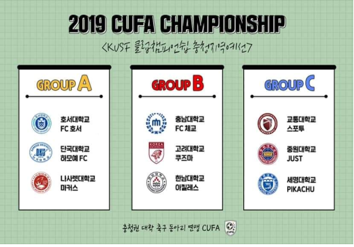 [CUFA CHAMPIONSHIP] 2019 CUFA CHAMPIONSHIP, 내일 개막 : 네이버 블로그