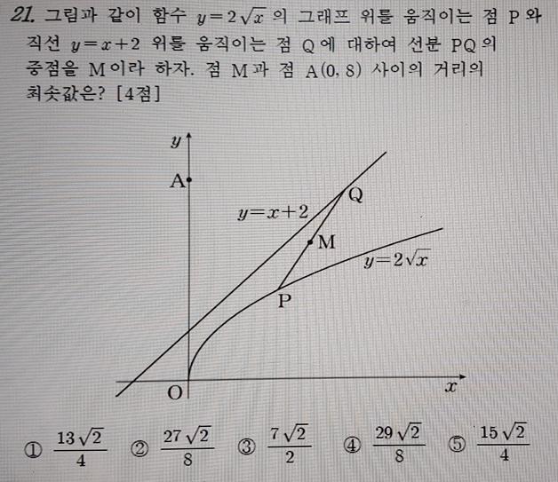 일차함수와 무리함수 그래프 위를 움직이는 두 점을 이은 선분의 중점과 두 함수 밖에 있는 점 사이의 거리를 구하는 문제