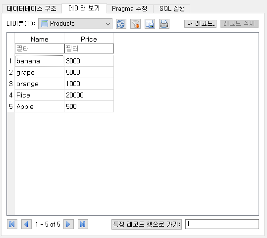 SQLite INSERT INTO VALUES : 네이버 블로그