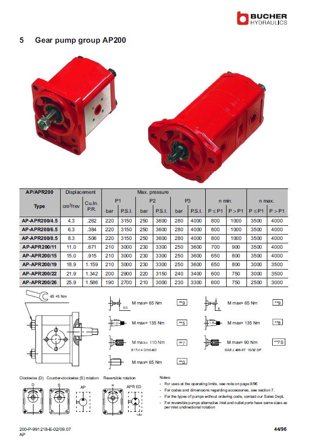 AP200/4.5 D, AP200/6.5 D, AP200/8.5 D, AP200/11 D, AP200/15 D, AP200/19 ...