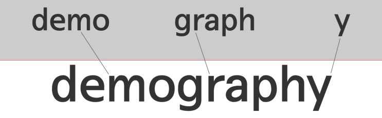 demography, demographic, demographically - 어원학습, 어원, 단어 외우기 : 네이버 블로그