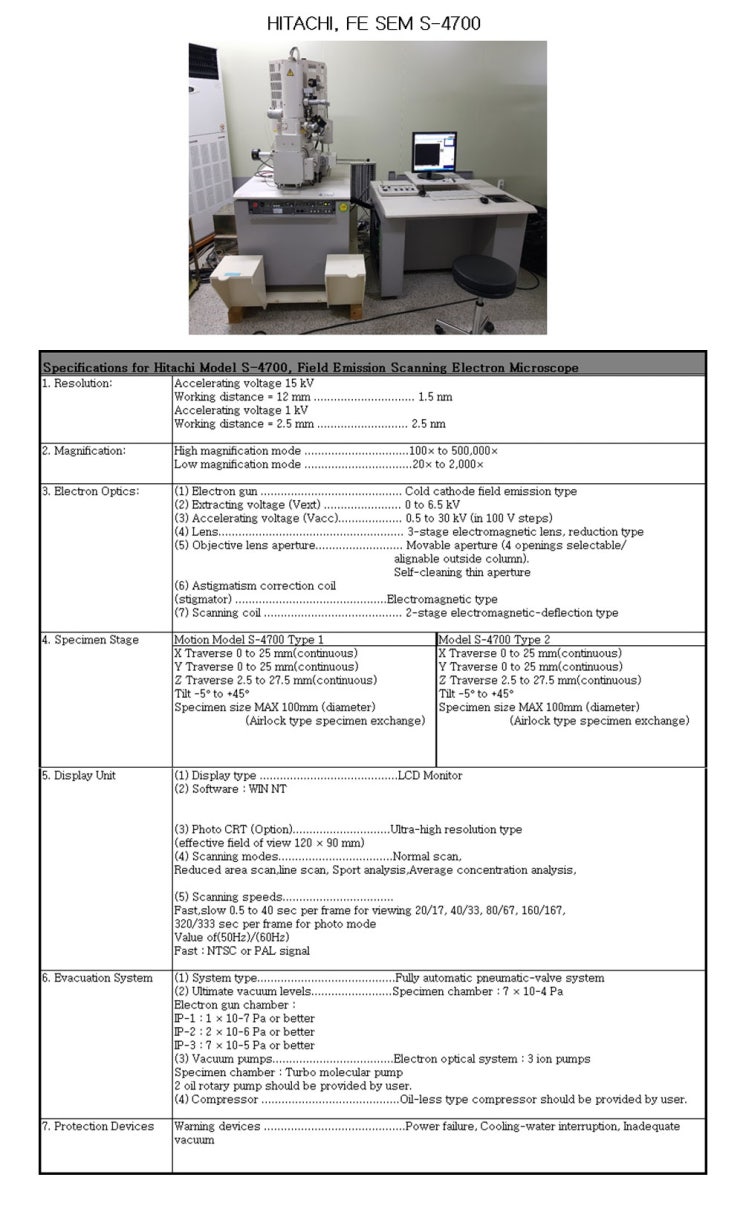 중고 FE-SEM Hitachi, S-4700 : 네이버 블로그