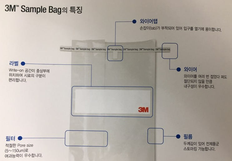 3M Sample handling - 2탄! : 네이버 블로그