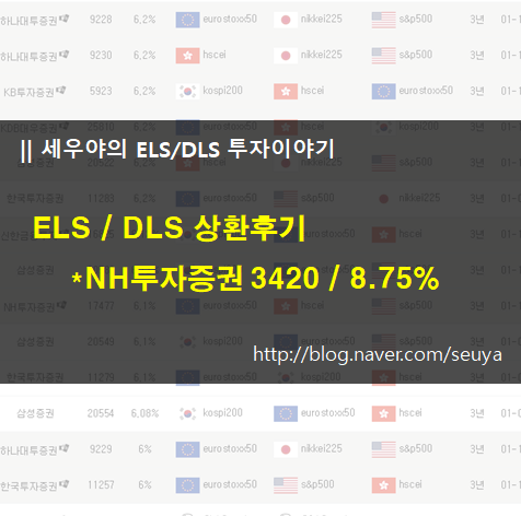 ELS/DLS 상환후기) NH투자증권 3420 + 차주 추천상품 예고 : 네이버 블로그