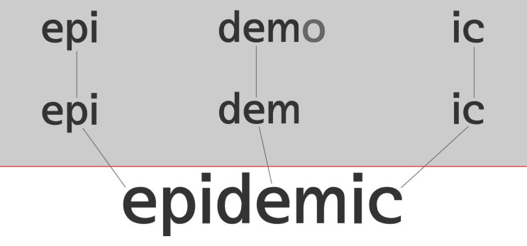 epidemic, epidemically, pandemic - 어원학습, 어원, 단어 외우기 : 네이버 블로그