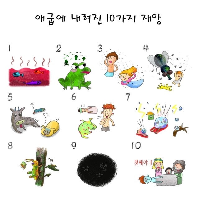 바로왕 모세 애굽에 내려진 10가지 재앙 물고리 개구리 파리 메뚜기 네이버 블로그