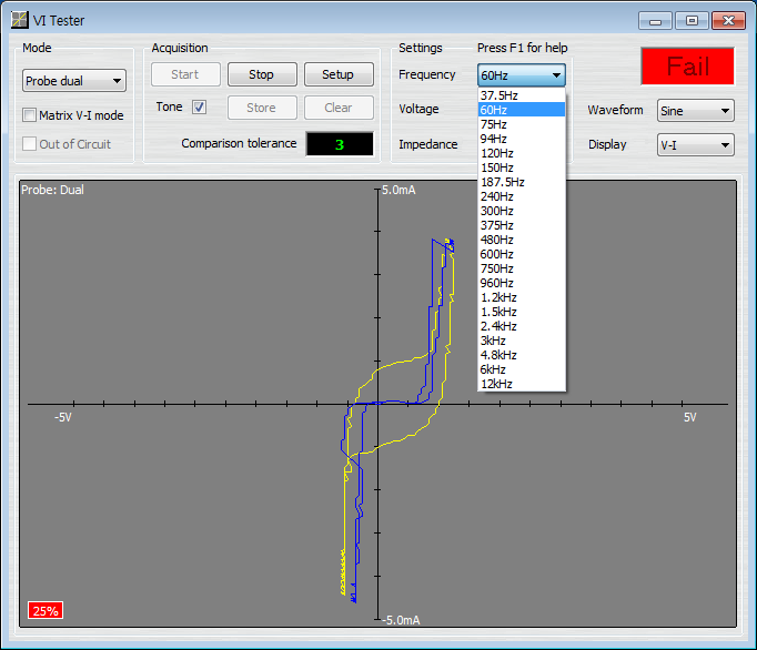 2D VI Tester - ABI ATS (24채널 V-I 시험기, Curve Tracer, Signature Analyzer ...