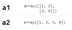 [Numpy] 1차원 변환 ravel() vs. reshape() vs. flatten() : 네이버 블로그