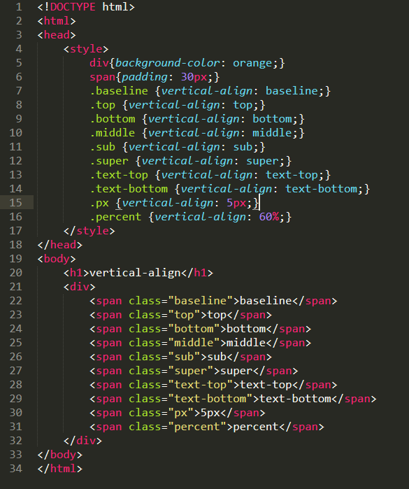 [HTML/CSS] Vertical-align 속성 : 네이버 블로그