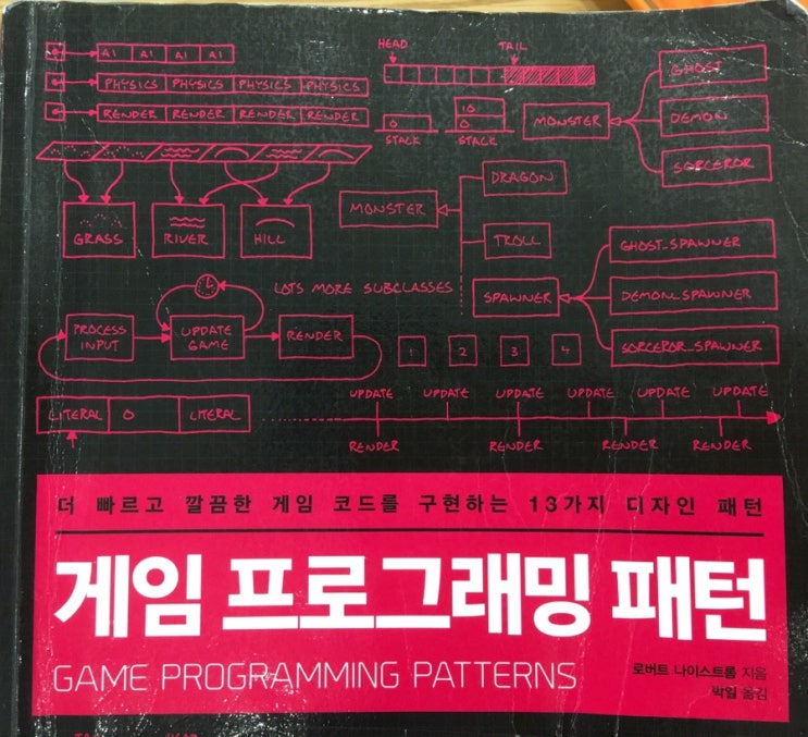 게임 프로그래밍 패턴, 앞부분 만이라도 꼭 읽어봤으면 싶은 책 : 네이버 블로그