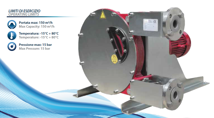 ASCO POMPE, ASCO PUMP, 이태리 호스펌프, 이탈리아 호스 펌프, Italy Hose pump : 네이버 블로그