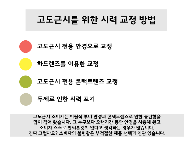 하드렌즈 보다 소프트렌즈가 편해요 고도근시를 위한 소프트렌즈 건조감 감소 콘택트렌즈 눈이 촉촉한 렌즈 추천