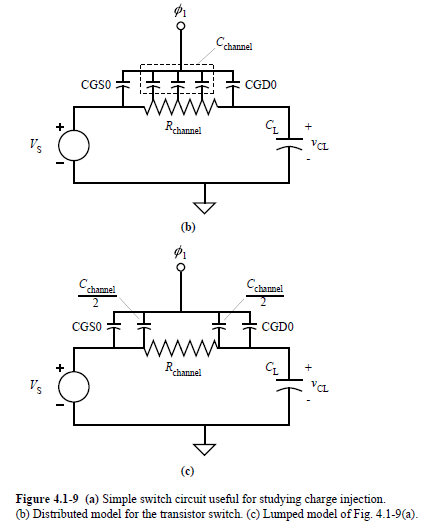 Switched Capacitor- Clock Feed-through & Charge Injection -2 : 네이버 블로그