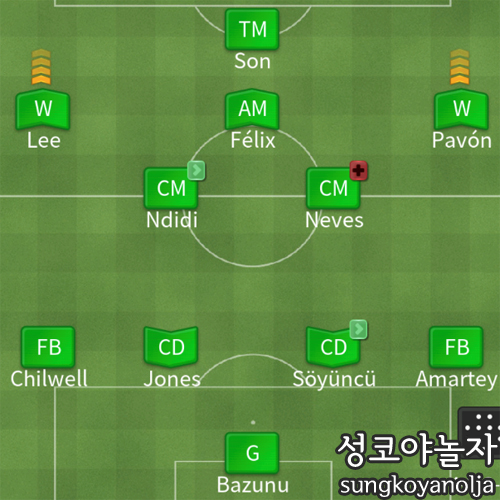 FM2019 모바일 레스터시티 손흥민 이강인 유망주 전술 : 네이버 블로그