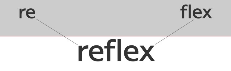 reflex, reflect - 어원학습, 어원, 단어 외우기 : 네이버 블로그