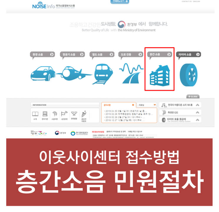 층간소음 이웃사이센터 신청방법 및 처리절차 네이버 블로그