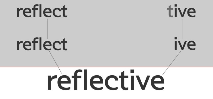 reflective, reflection - 어원학습, 어원, 단어 외우기 : 네이버 블로그