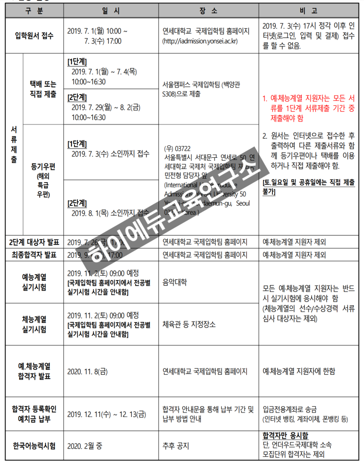 연세대학교 2020학년도 12년특례전교육과정해외이수자 올해부터 전형방법바뀌었습니다 네이버 블로그