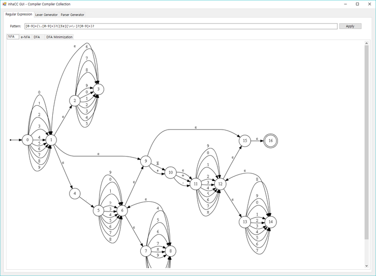 [C#] FSM Graphviz 추가 : 네이버 블로그