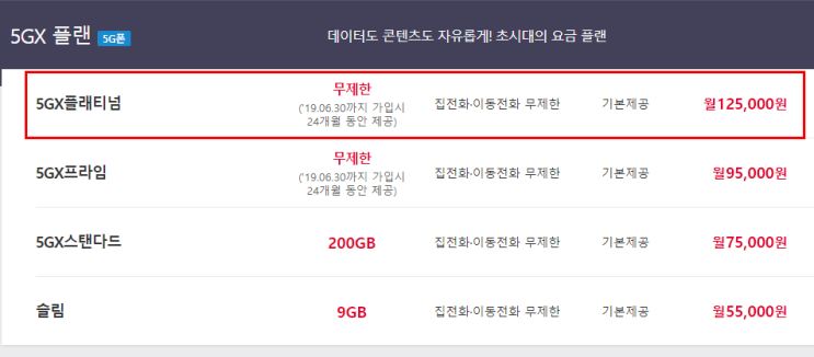 SKT 5GX플랜 5GX플래티넘 요금제 내용이 변경된 부분이 있어 다시 올립니다. : 네이버 블로그
