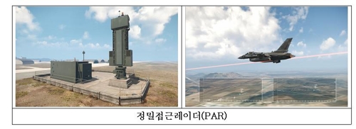 정밀접근레이더(PAR)를 이용한 정밀접근방식 : 네이버 블로그