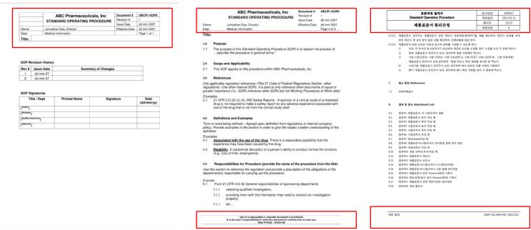 GMP SOP : 네이버 블로그