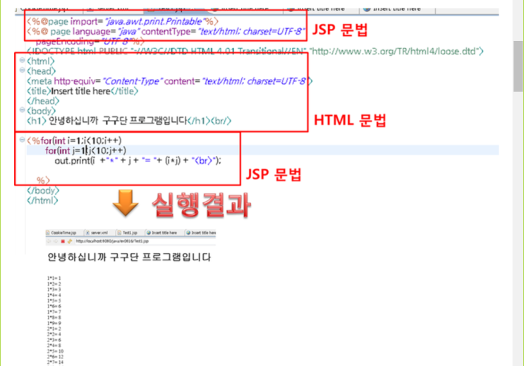 [JSP이론 - 1] JSP(Java Server Pages)의 기초, Web Server의 정의에 대해서 알아봅시다 ...