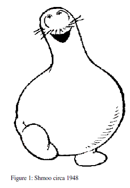 슈모 플롯, 홀 이란? (Shmoo plot) 확인 - 반도체 기본 테스트 : 네이버 블로그