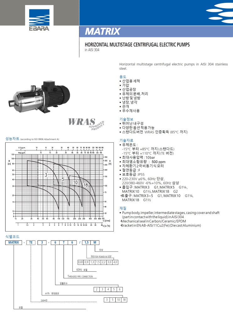 MATRIX 횡형 다단 펌프 (Horizontal Multistage Pumps) : 네이버 블로그