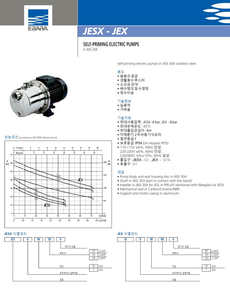 JESX-JEX 자흡식 펌프(Sel Priming Pumps) : 네이버 블로그