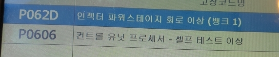 P0606 , P062D = 진단 방법 : 네이버 블로그