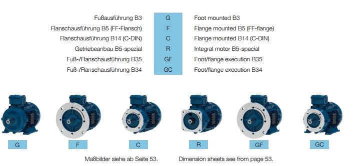브레이크모터 설치방법 및 종류, B3 호리젠탈모터, B5 플랜지모터, B14 FC플랜지, B35 풋/플랜지, B34, 풋/FC ...