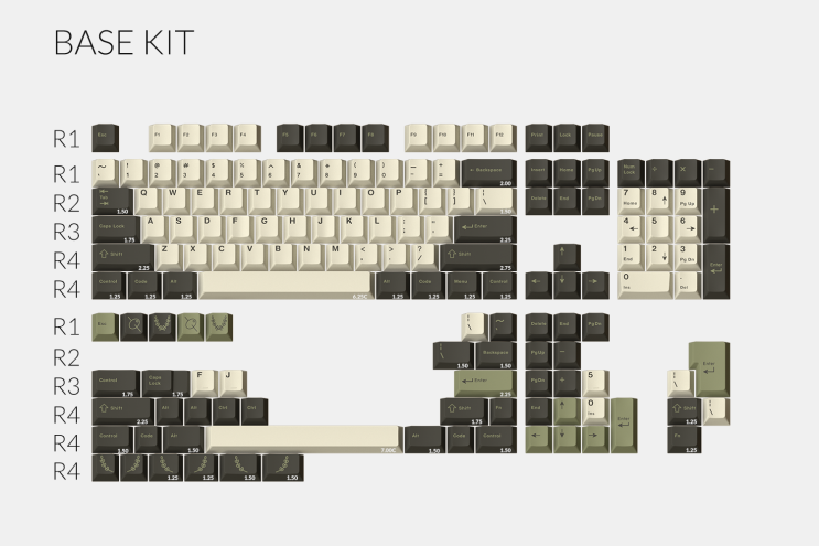 GMK Olive (GMK 올리브) : 네이버 블로그
