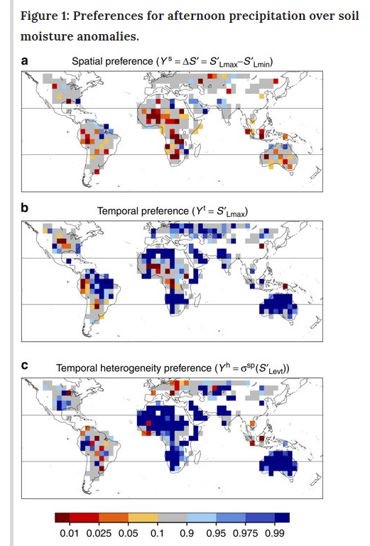Reconciling spatial and temporal soil moisture effects on afternoon ...