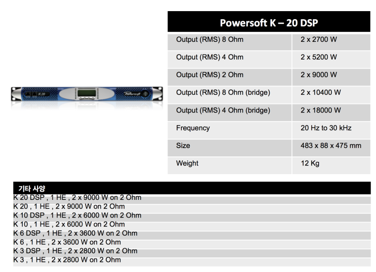 PL-Audio AMPLIFIER_POWERSOFT_K20 DSP : 네이버 블로그