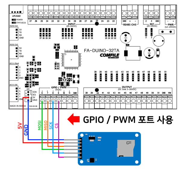 [산업용 아두이노] 아두이노 MicroSD 카드 다뤄보기~!( SoftSPI 사용 ) : 네이버 블로그