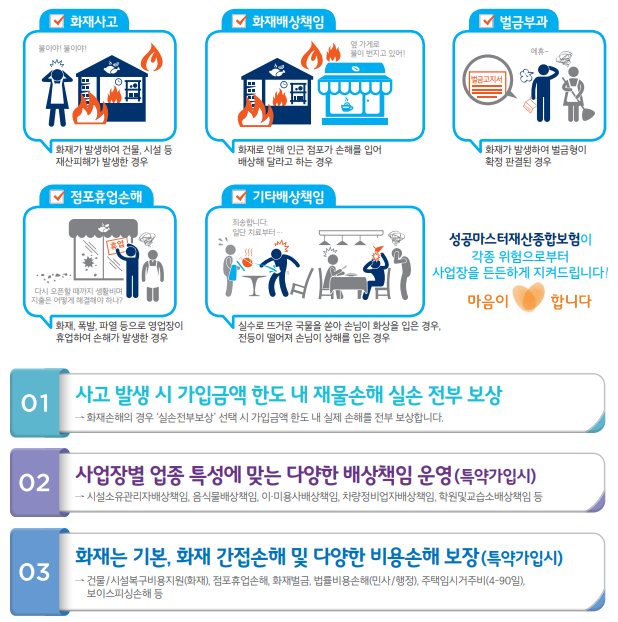 다중이용업소배상책임보험 및 재난배상책임보험 보장범위 가입절차 온라인신청 추천보험 의무가입자 네이버 블로그