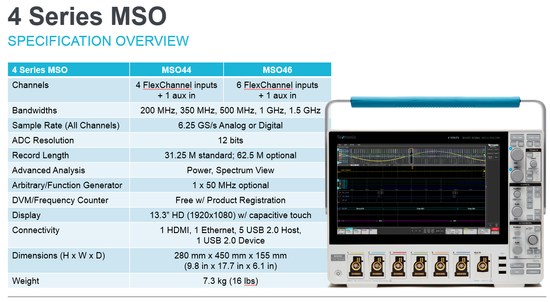 4시리즈 MSO 오실로스코프 신제품 동영상 소개자료 : 네이버 블로그