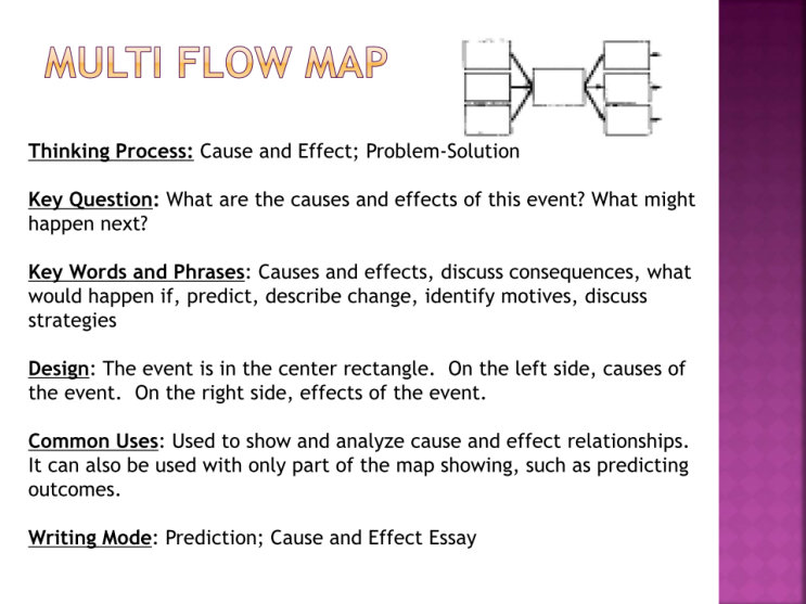 Multi Flow Map : 네이버 블로그