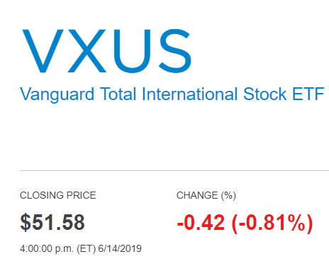 [미국 ETF 알짜 시리즈] - 5. 미국 외 국가 주식- VXUS : 네이버 블로그