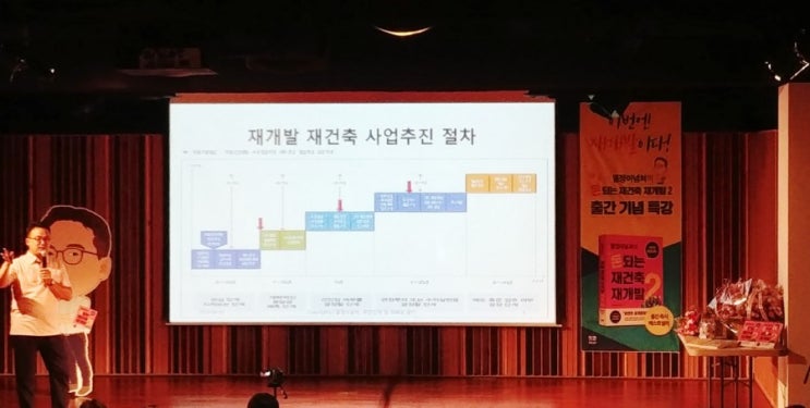 출간기념회 열정이넘쳐의 돈되는 재건축재개발2 재개발 투자의 끝판왕 네이버 블로그
