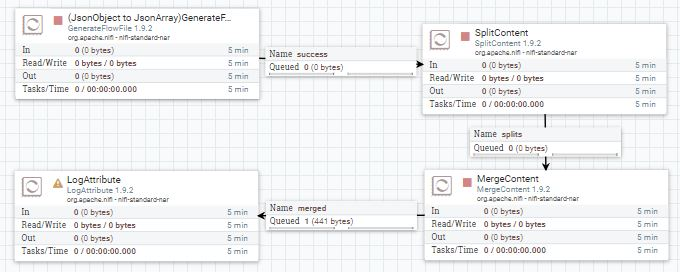 [Nifi] JSON Object to JSON Array : 네이버 블로그
