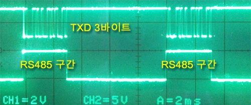 16F18877, RS485 인터럽트+타이머 에코 3 바이트 테스트... 성미시리얼 : 네이버 블로그