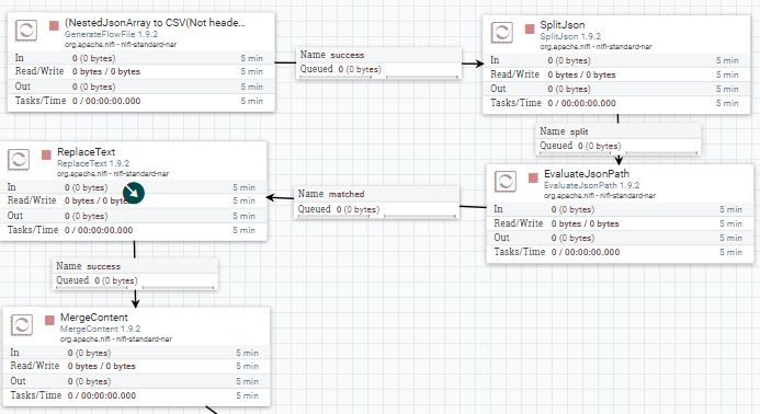 [Nifi] Nested JSON Array to CSV (no header) : 네이버 블로그