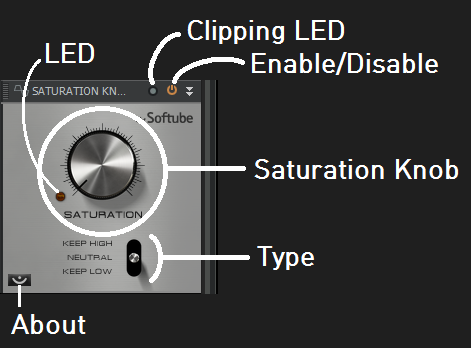 Cakewalk ProChannel : Softube Saturation Knob : 네이버 블로그