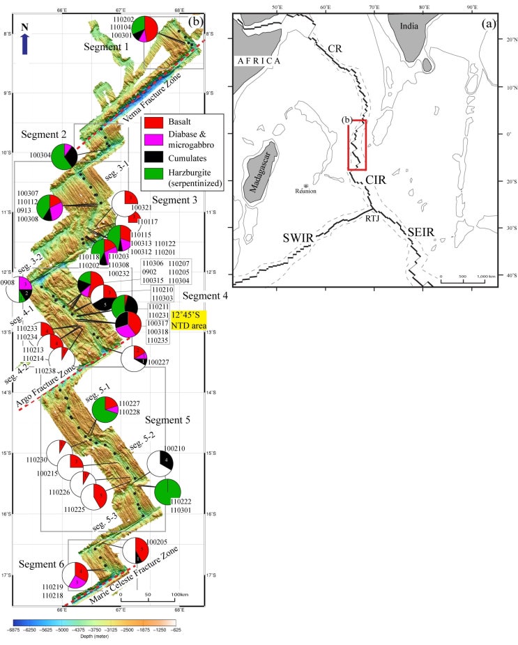 Geochemistry and petrogenesis of mafic-ultramafic rocks from the ...